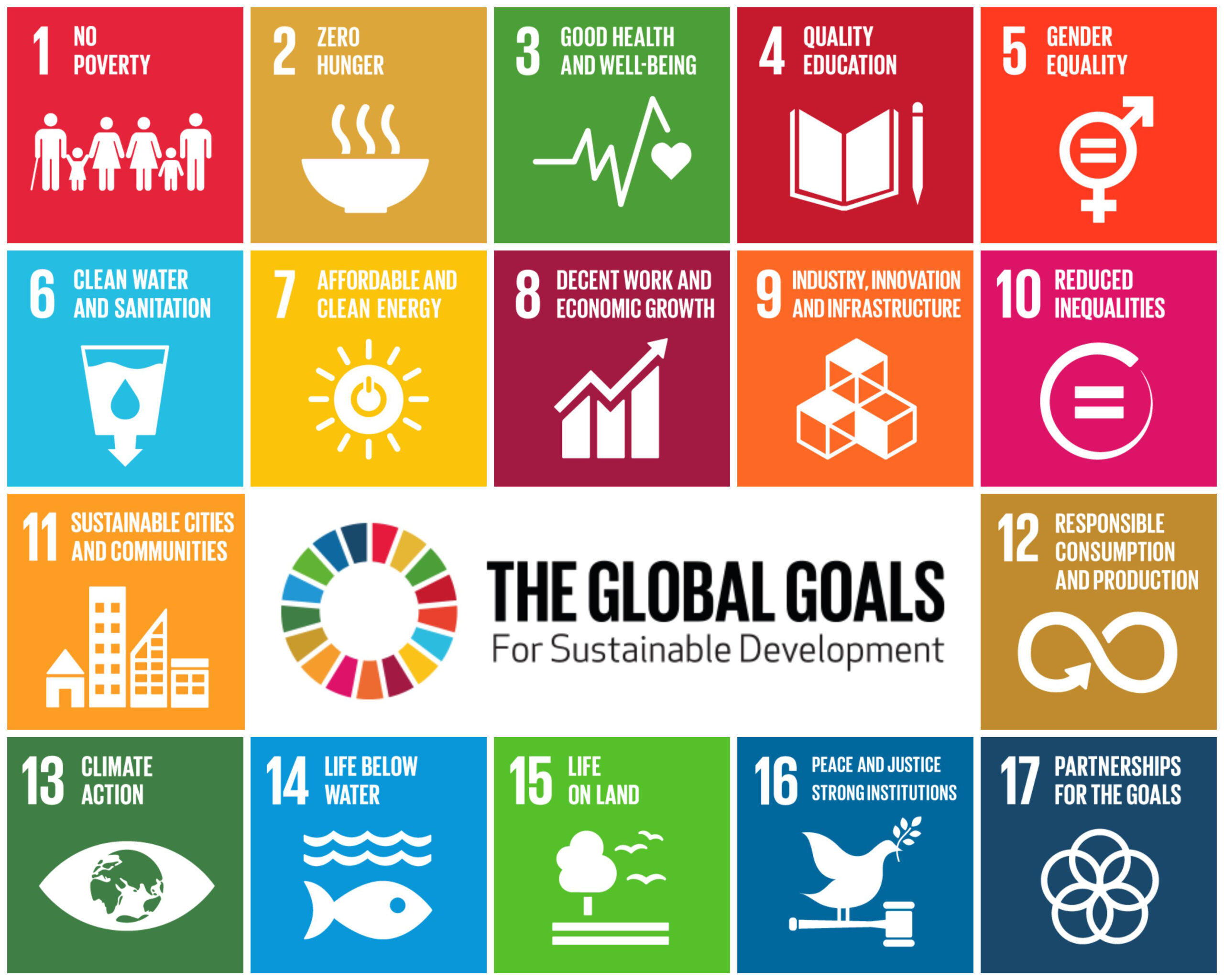 Galvanizing the Global Acceleration of the SDGs - Permanent Mission of ...